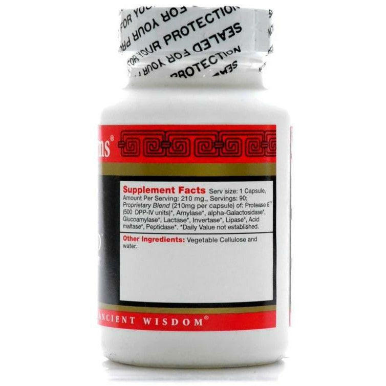 Endocrine Disruptor Relief 120 caps by Vitanica