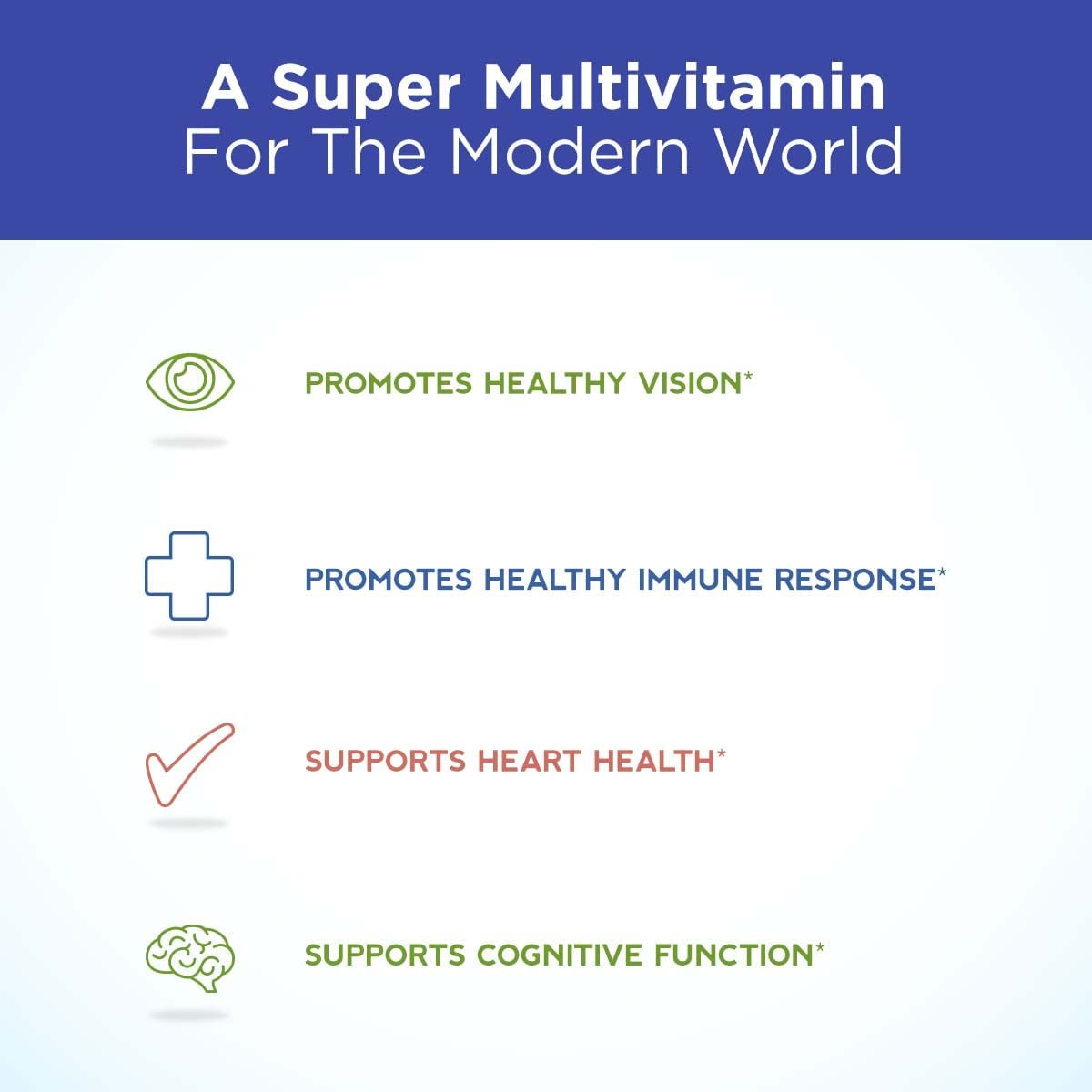 Perfect Multi Super Essentials Multivitamin Fruits and Vegetables ...