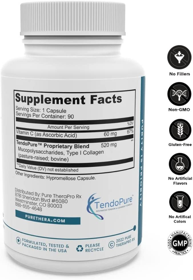 Acute Injury Tendon Ligament Support Convenient Once a Day Clinical ...