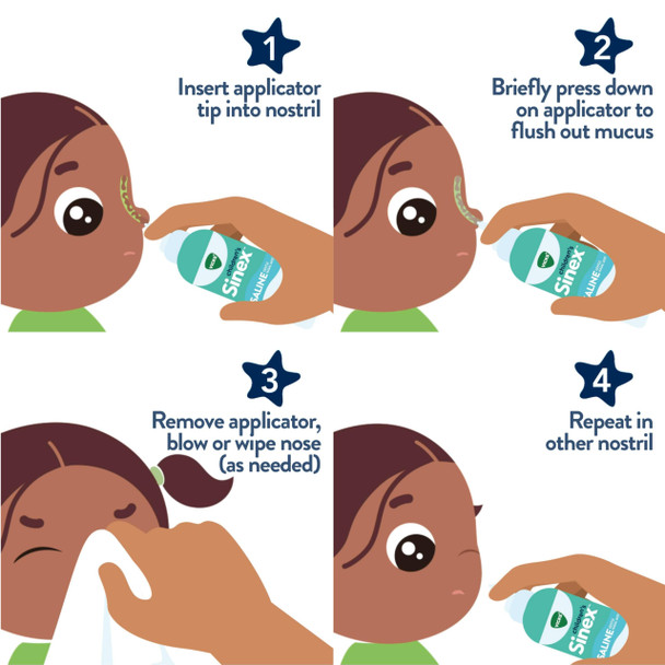 Vicks Sinex Children'S Saline Nasal Spray Drug Free Ultra Fine Mist ...
