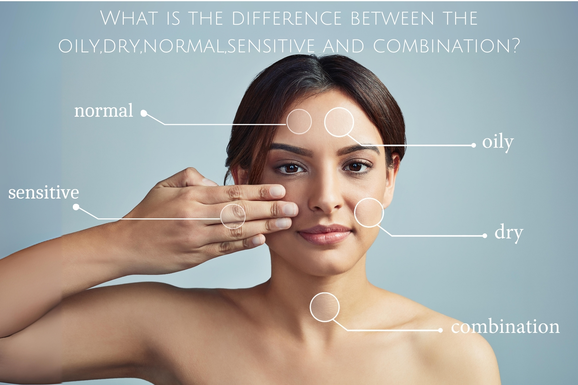 What is the difference between the oily,dry,normal,sensitive and ...