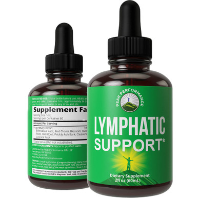 Lymphatic Drainage Drops. Sugar Free 7-In-1 Lymph Detox And Cleanse ...