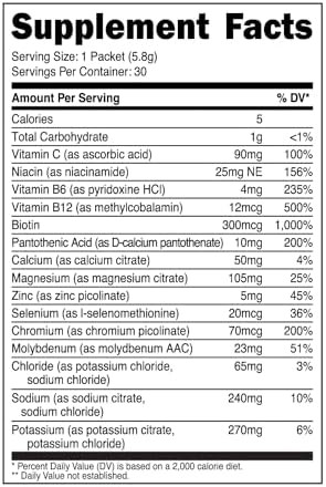 Primaforce Electrolytes Advanced Hydration Complex Packets (30 Servings ...