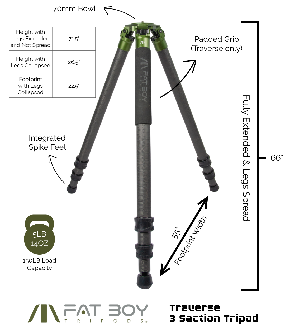 FatBoy Traverse™ Three Section | Carbon Fiber Tripod