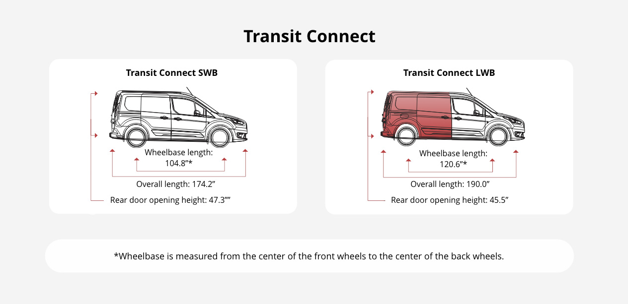 Vehicle Layout Guides / What Size Van Do I Have?