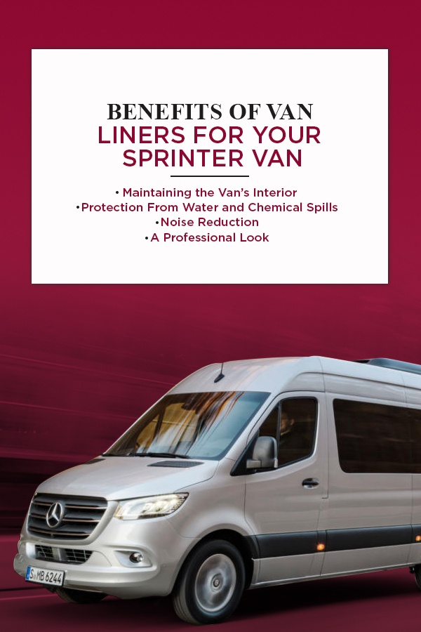 Sprinter Van Wall Liners & Interior Panel Kits for Sale