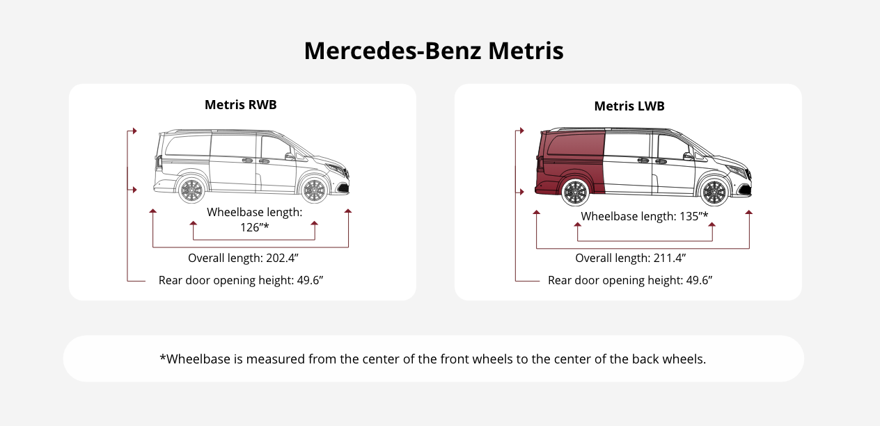 Metris Contoured MaxView Partition with Window