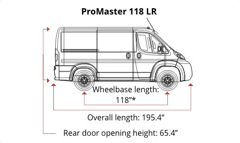 Vehicle Layout Guides / What Size Van Do I Have?