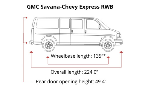 Vehicle Layout Guides / What Size Van Do I Have?