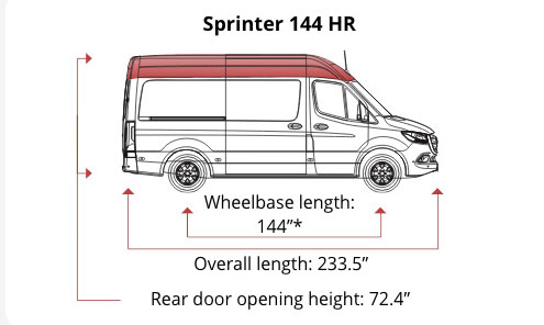 Vehicle Layout Guides / What Size Van Do I Have?