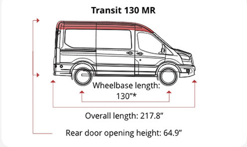 Vehicle Layout Guides / What Size Van Do I Have?