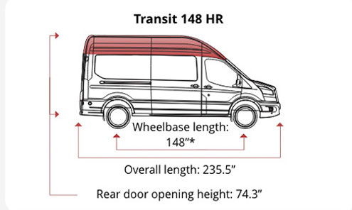 Vehicle Layout Guides / What Size Van Do I Have?