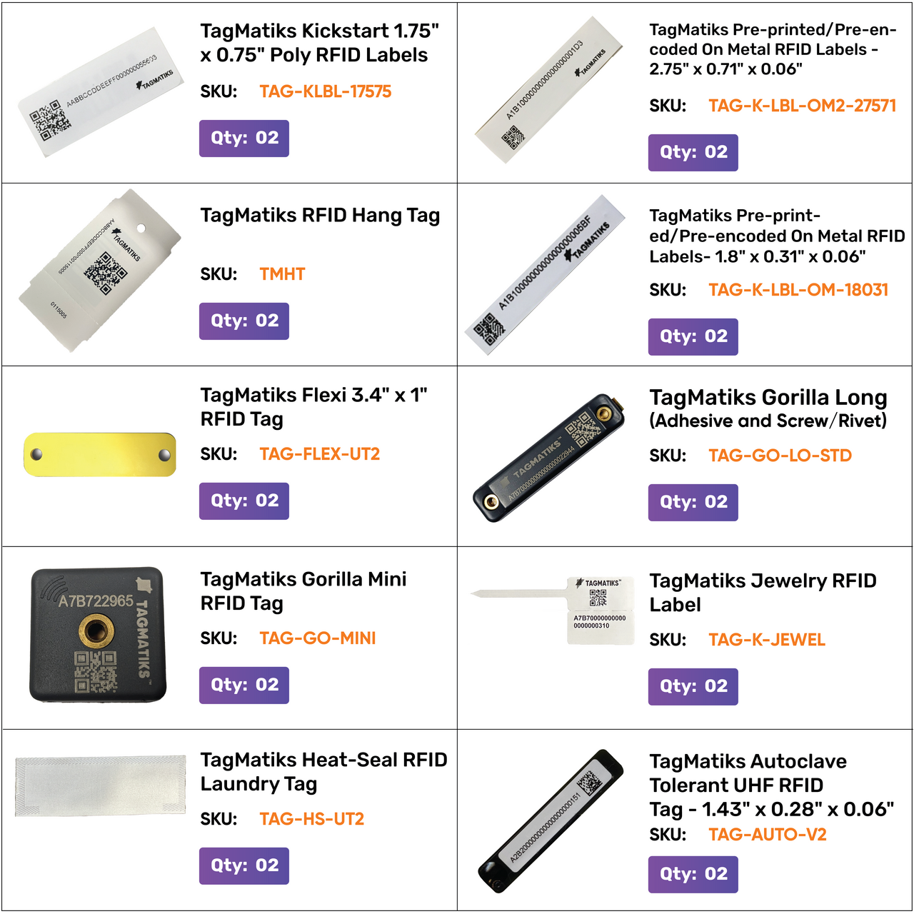 RFID Sample Kits | RFID4USTORE