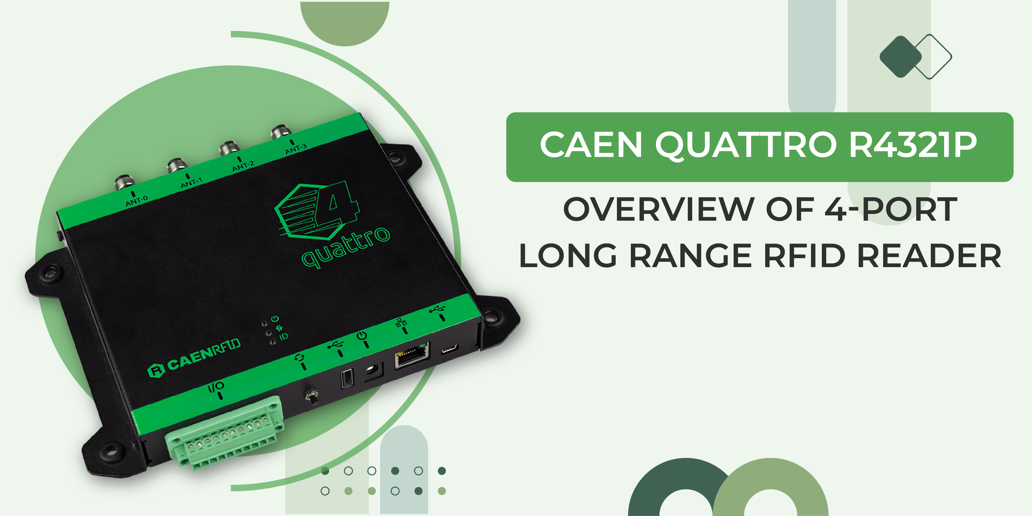 Caen Quattro R4321P: Overview of 4-Port Long Range RFID Reader - RFID4USTORE