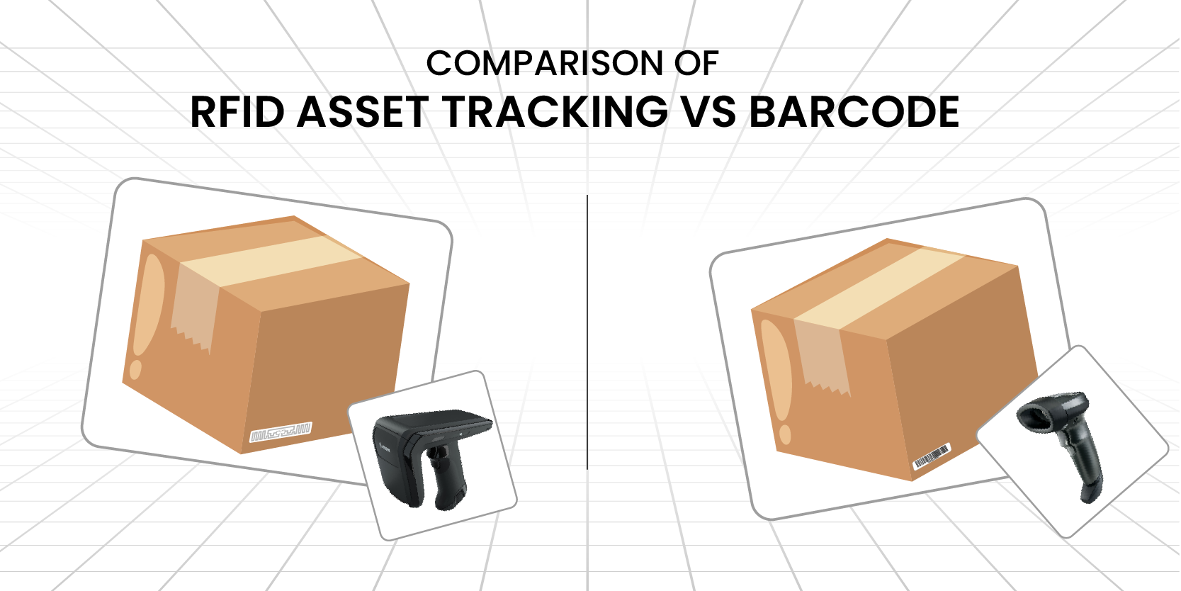 RFID Asset Tracking vs Barcode: A Comprehensive Comparison - RFID4USTORE