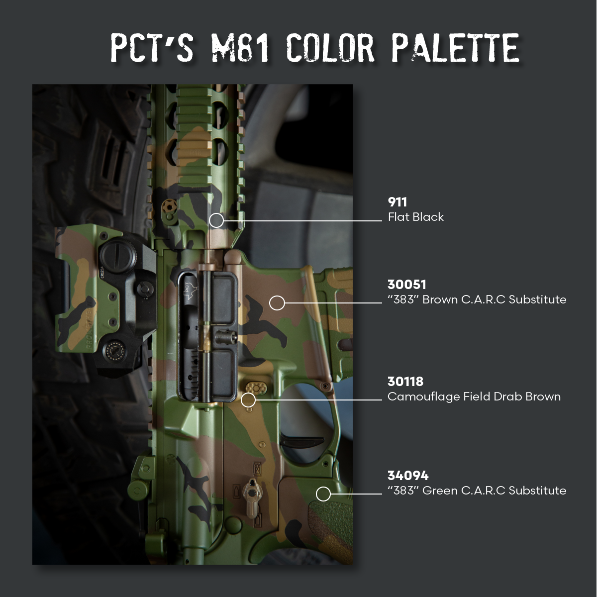 RAPCO 34094 "383" Green C.A.R.C. Substitute