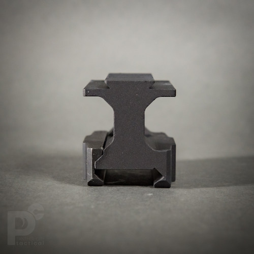 Lights & Optics - Panther City Tactical