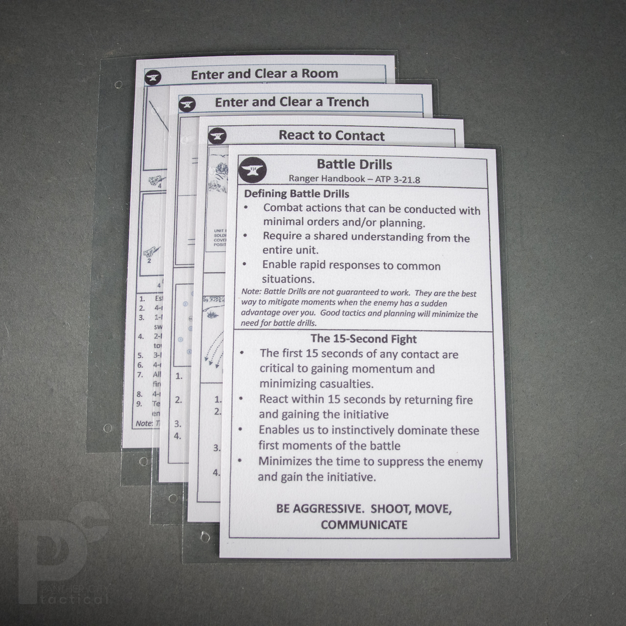 Tactical Forge Field Cards - Battle Drill Pack