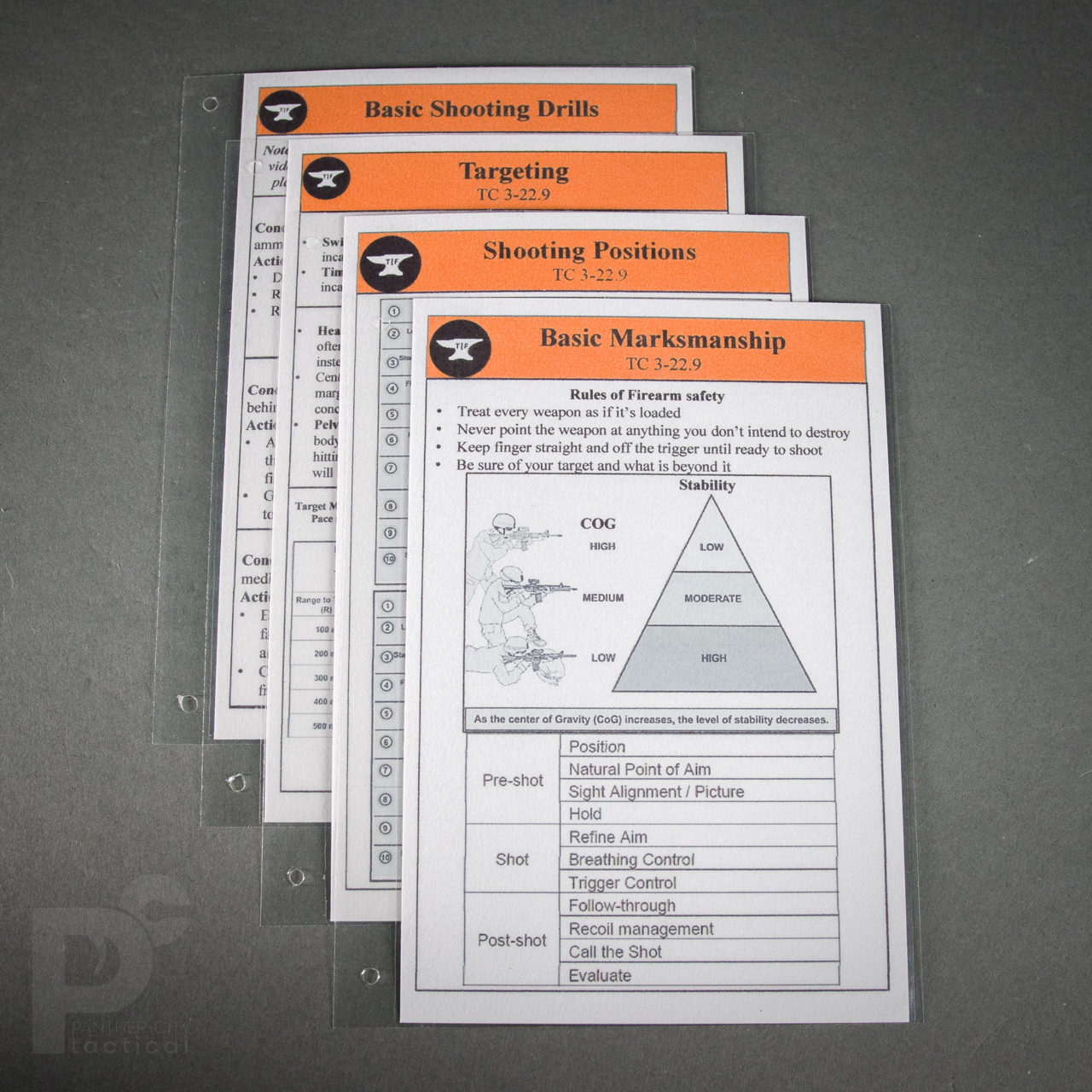 Tactical Forge Field Cards - Tactical Marksmanship
