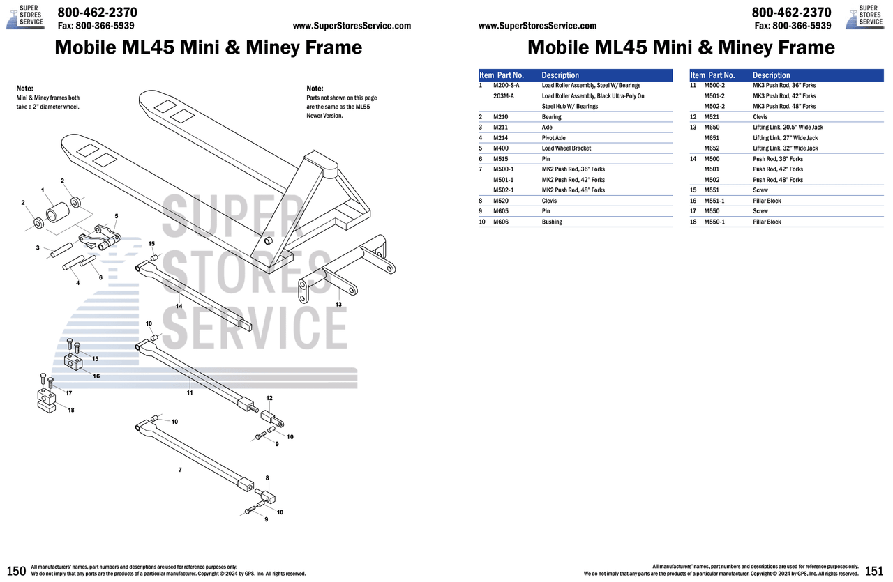 *Mobile ML45 Mini & Miney Frame - Super Stores Service
