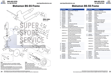 *Bishamon BS-55 Frame - Super Stores Service
