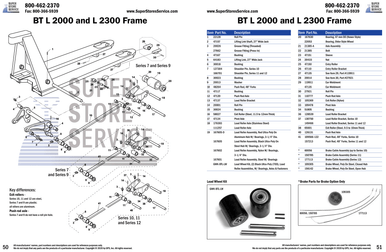 *BT L 2000/L 2300 Frame - Super Stores Service
