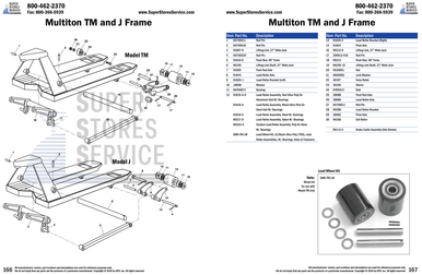 *Multiton TM & J Frame - Super Stores Service