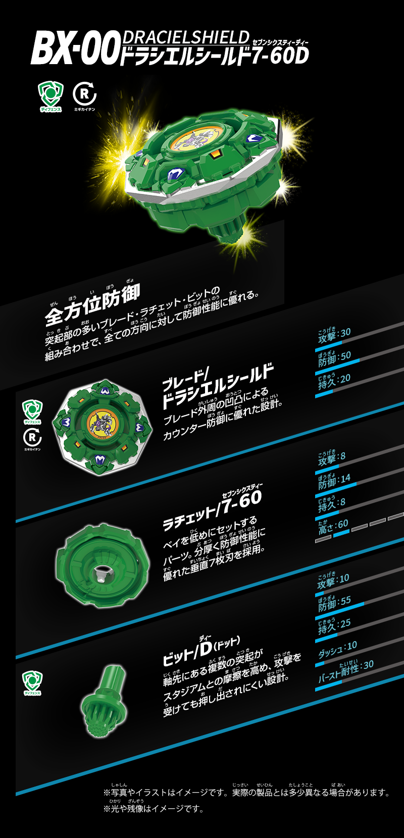 TAKARA TOMY Draciel Shield 7-60D Beyblade X Booster BX-00 / BXG-11 ...