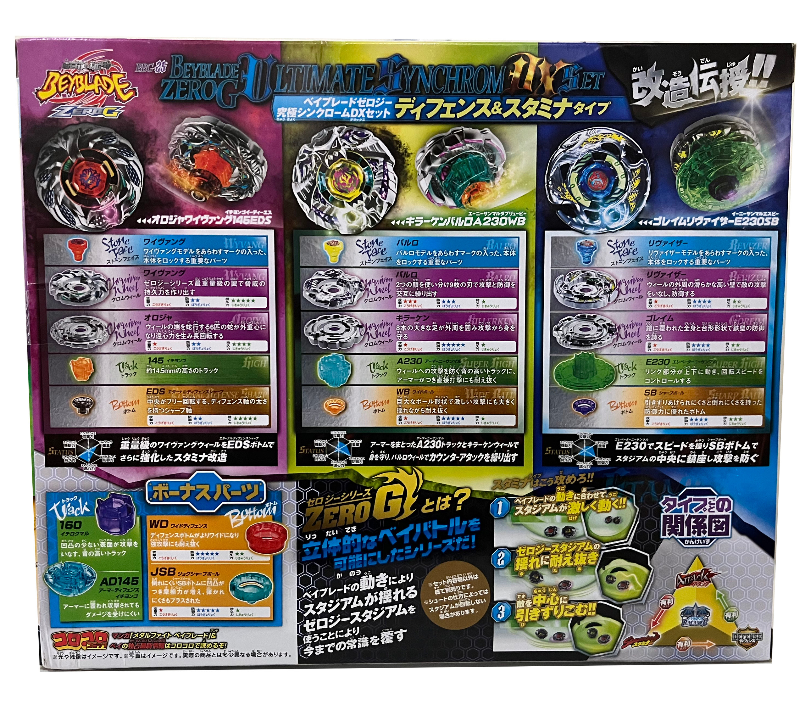 TAKARA TOMY NEWBOY Beyblade Zero-G BeyStadium Attack Type Stadium ...
