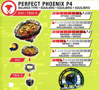 HASBRO Perfect Phoenix P4 Burst Turbo SlingShock Beyblade E4742 ...