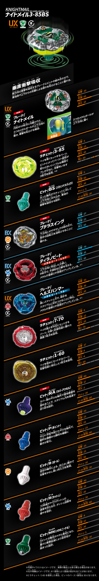 TAKARA TOMY Beyblade X Customized Set U UX-10 - BeysAndBricks