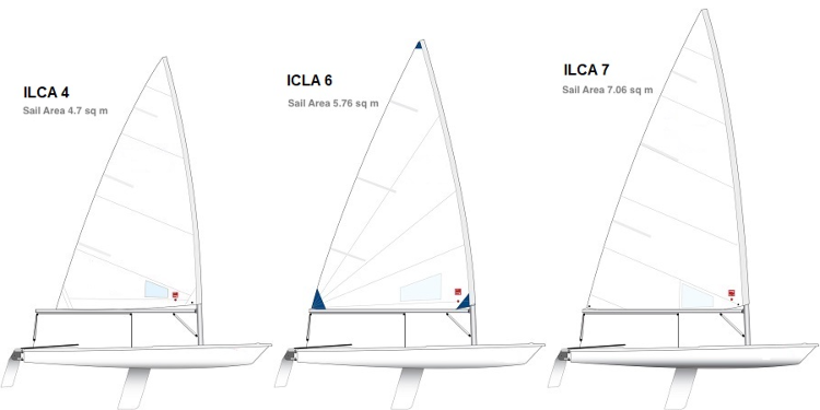 Laser ILCA - Liquid Surf and Sail