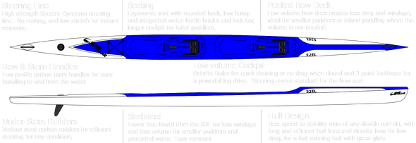 Stellar Fusion double surfski