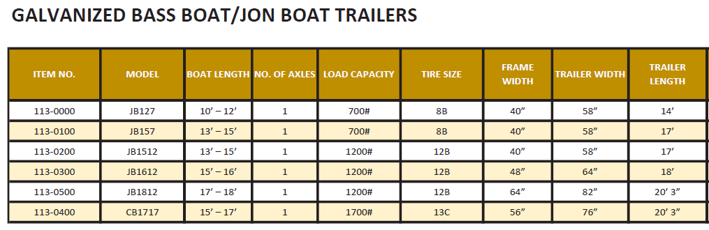 GALVANIZED JON BOAT AND BASS BOAT TRAILERS (10'-17' Vessels) - Liquid ...