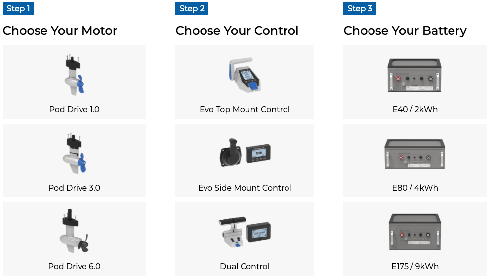 Pod Drive 1.0 Evo - Liquid Surf and Sail