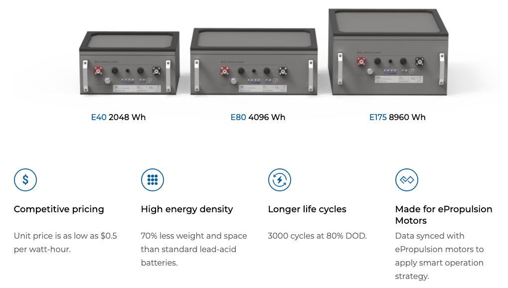Pod Drive 1.0 Evo - Liquid Surf and Sail