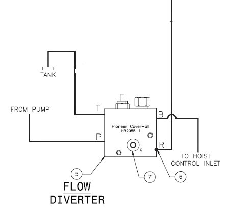 Flow Diverter @ 2 GPM