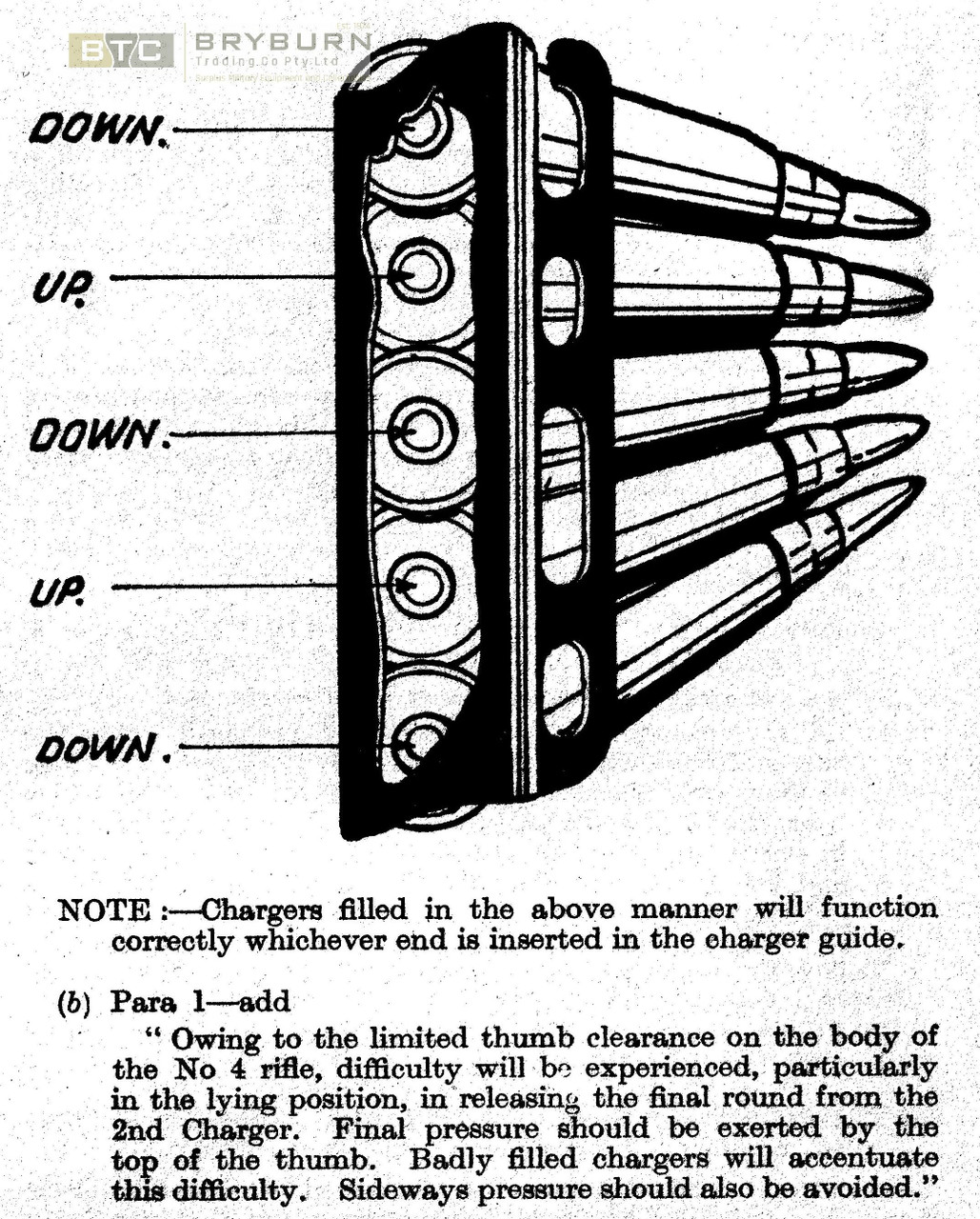 Enfield SMLE 303 Rifle 5rd Charger/Stripper Clips - 10 Unissued