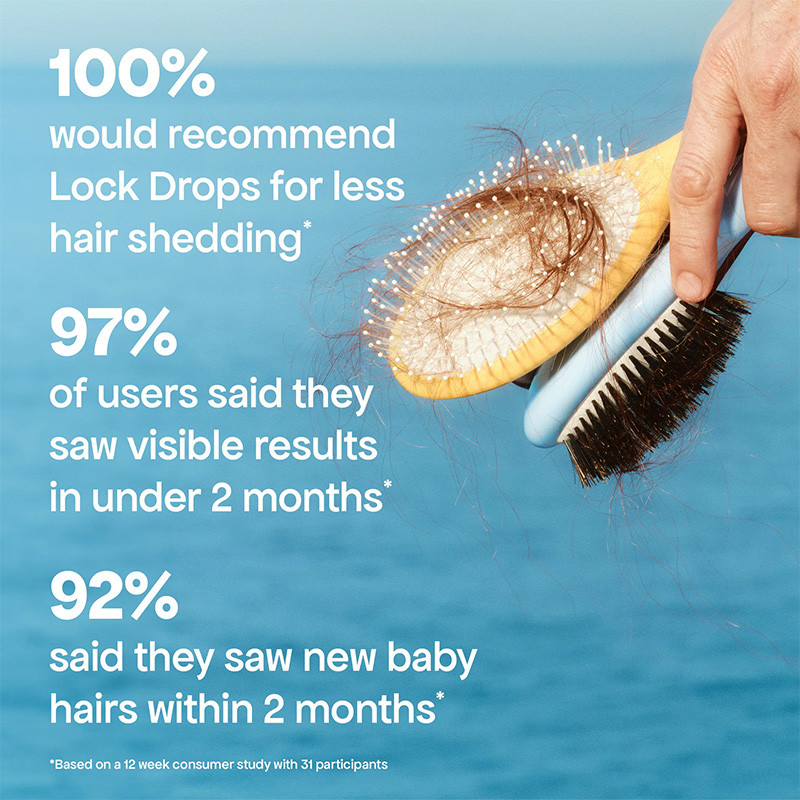 Bondi Boost HG Lock Drops 30ml