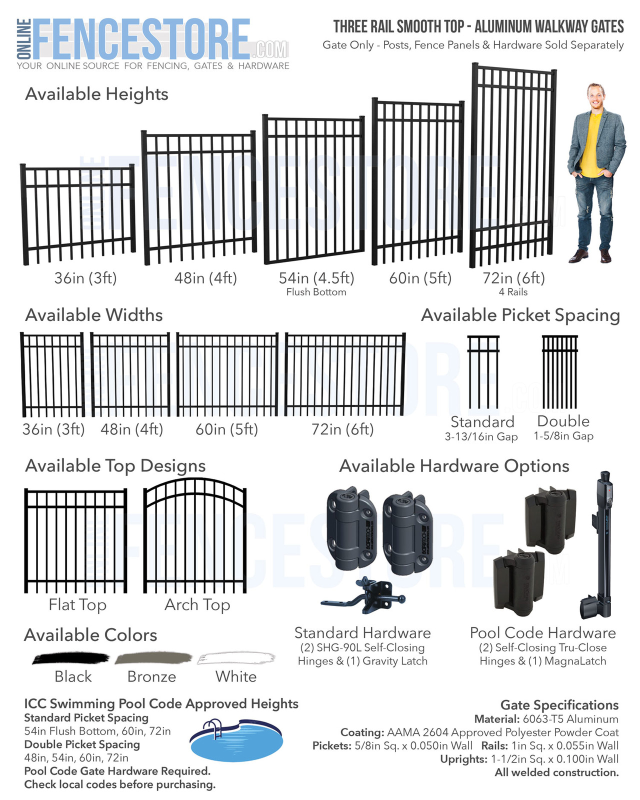 Three Rail Smooth Top Aluminum Fence Panel