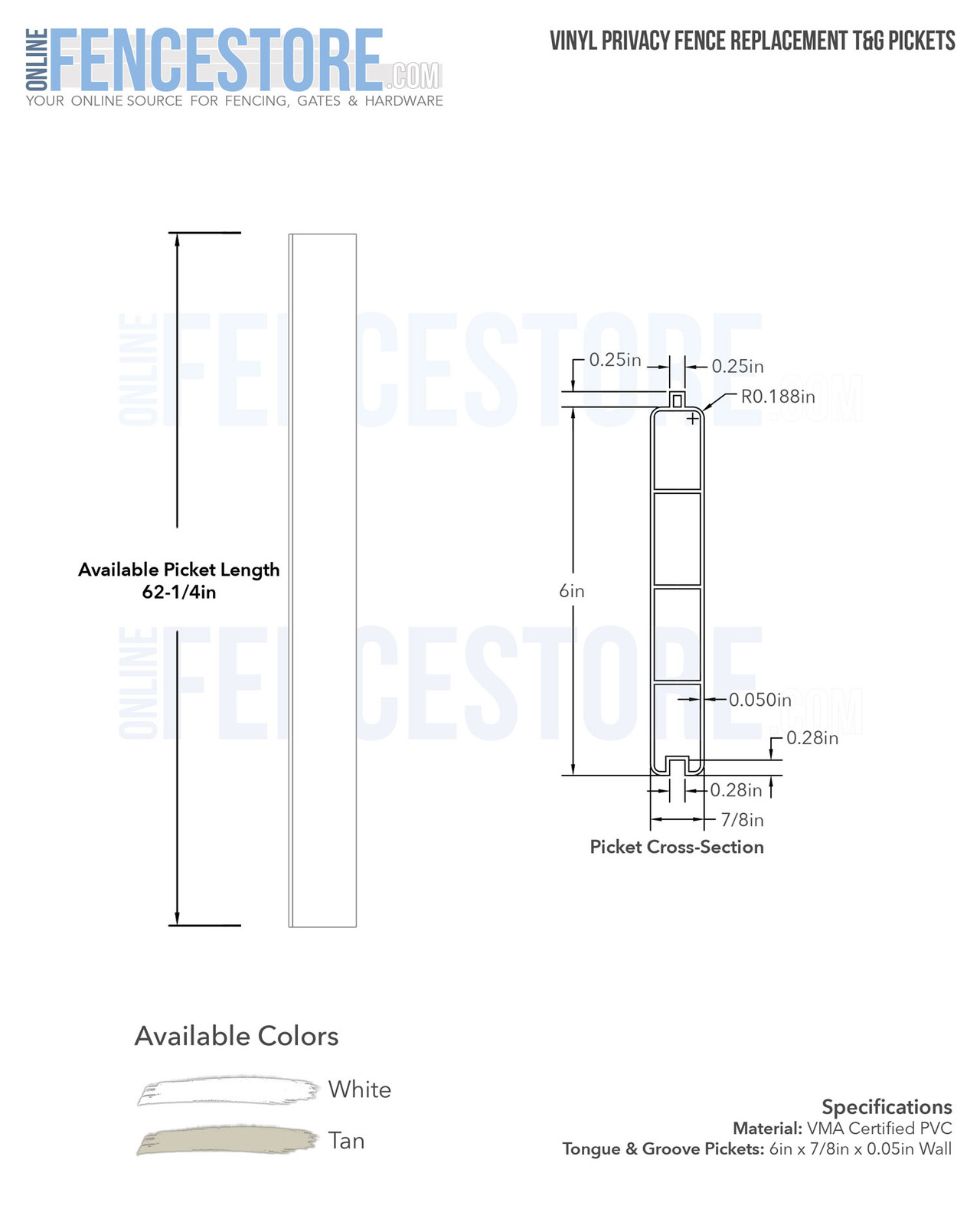 Vinyl Privacy Fence - Vinyl Privacy Panel & Post Parts - Online Fence Store