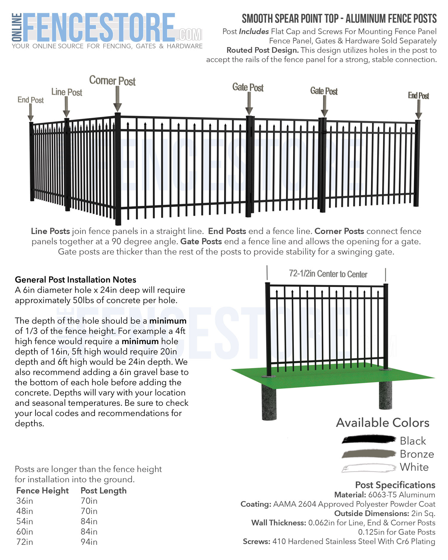 Aluminum Fence Posts From Online Fence Store