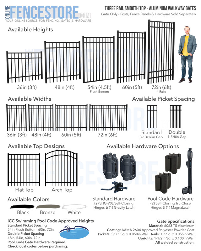 Three Rail Smooth Top Aluminum Fence Posts