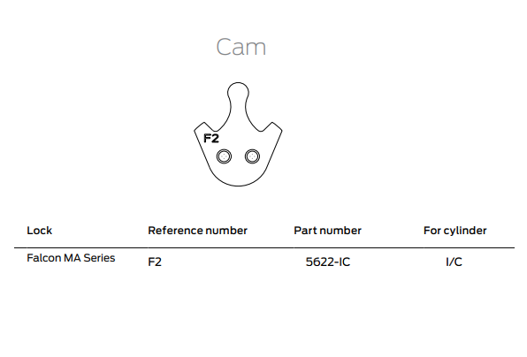 Falcon C987 1-3/8" 6 or 7-pin SFIC Mortise Housing w/ Falcon MA Cam ...