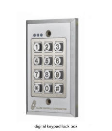 Comprehensive Door Protection: Maximizing Security with Electromagnetic ...