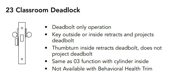 Sargent 60-8223 26D Classroom Deadlock Mortise Deadbolt Only, Accepts ...