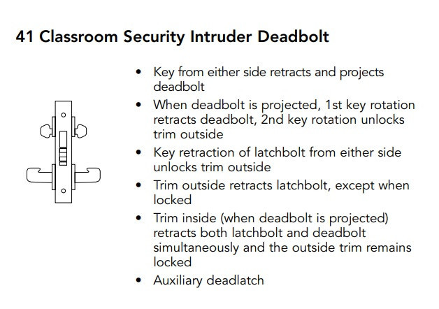 Sargent 8241 LNL Classroom Security Intruder Deadbolt Mortise Lock