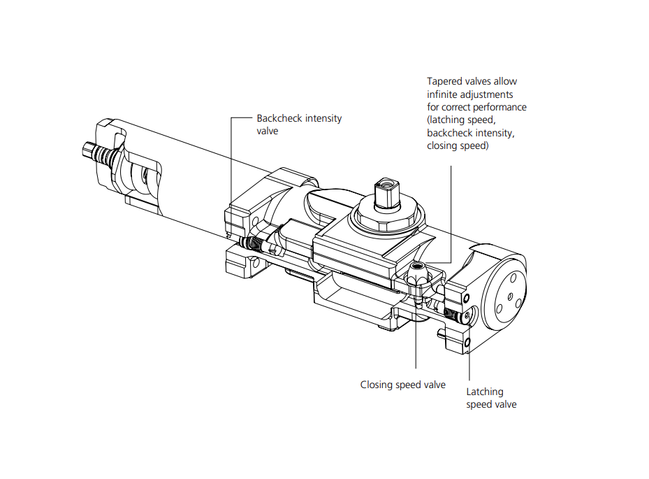 Corbin Russwin DC3210 M54 Surface Door Closer