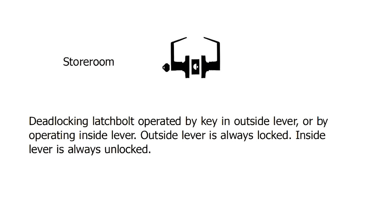 Hager 3580 WTN Grade 2 Storeroom Lever Set, Withnell Style