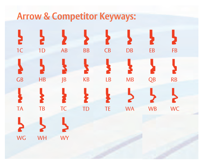 Arrow 100CRP-UCX 6-Pin SFIC Core, Uncombinated, Plain Face, No Logo
